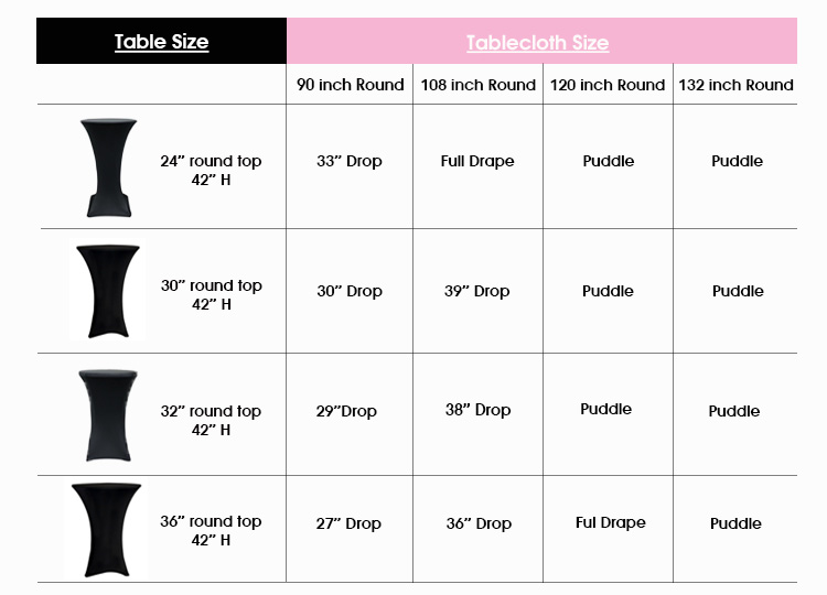 12 Foot Table Cloth Manufacturers Direct Supply