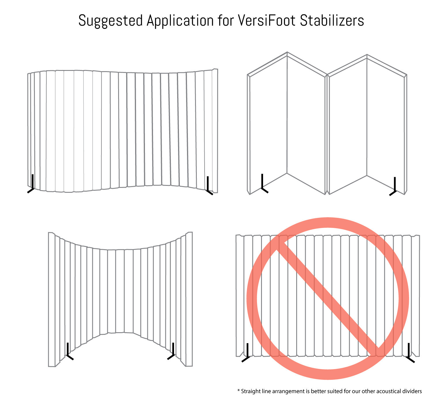 VersiFoot Partition Stabilizer | Versare Solutions, LLC