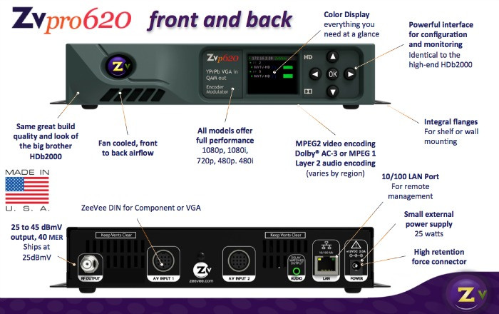 ZeeVee ZvPro 620 Dual Channel Component/VGA Encoder/QAM Modulator