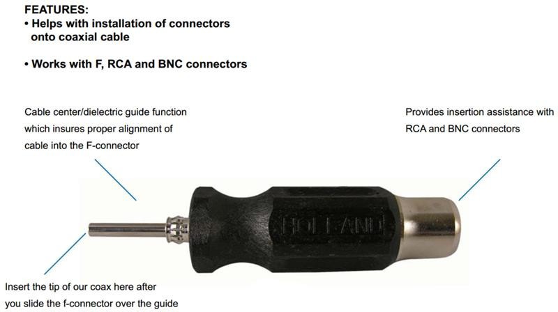 Holland CGT-FBR Connector Insertion Tool for F, BNC and RCA Connectors