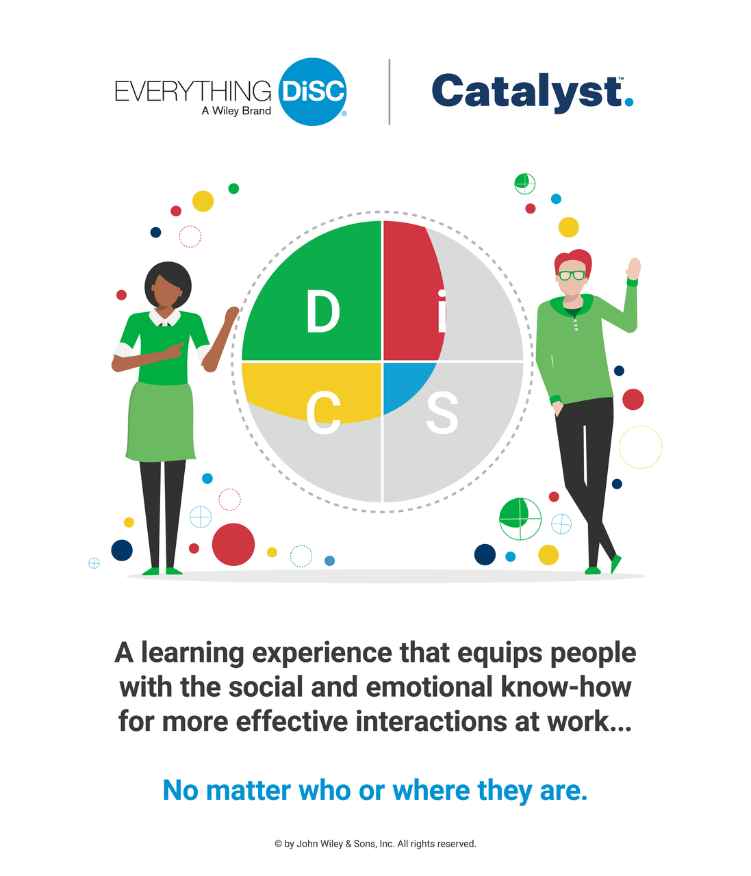 Everything DiSC Workplace® Profile on Catalyst