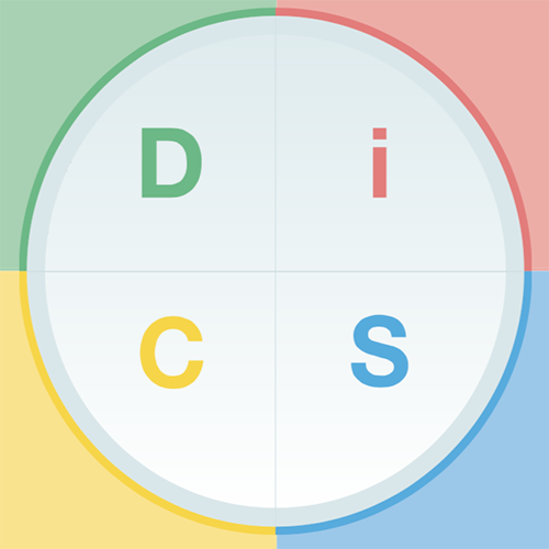 What does DiSC® Measure? - Respect, Inc