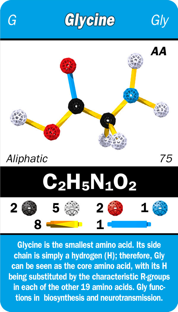Molecule & Biochemistry Cards - Zometool