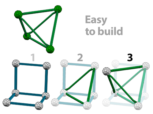 Platonic Solids