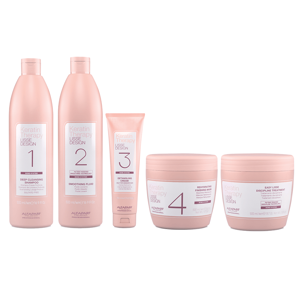 Lisse Design Pro Smoothing Kit