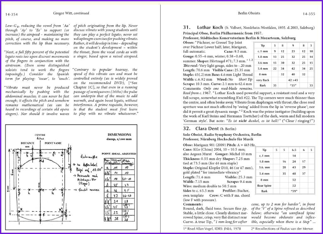 oboe reed making guide