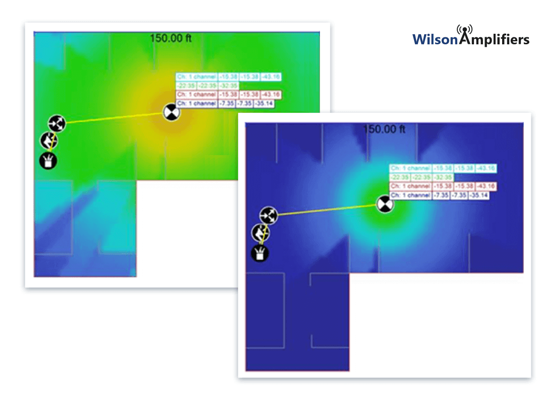iBwave Cellular System Designs and Certified Engineers