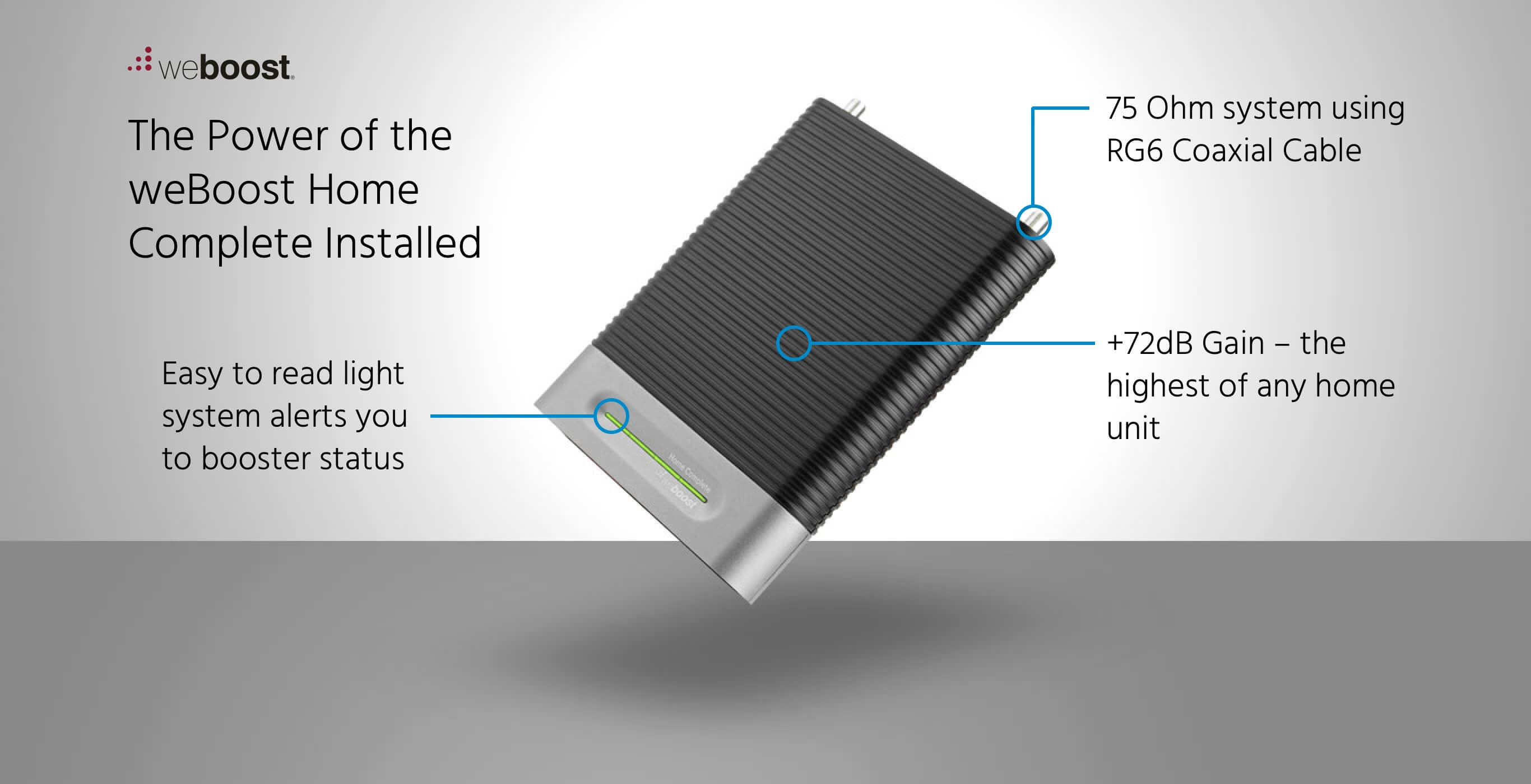 weBoost 474445 - Home Complete Installed
