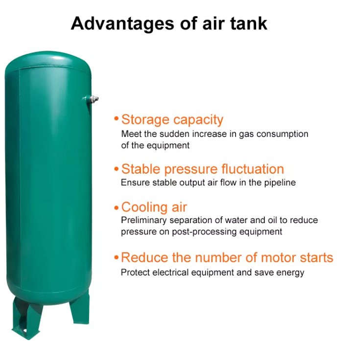 Air Receiver Tank