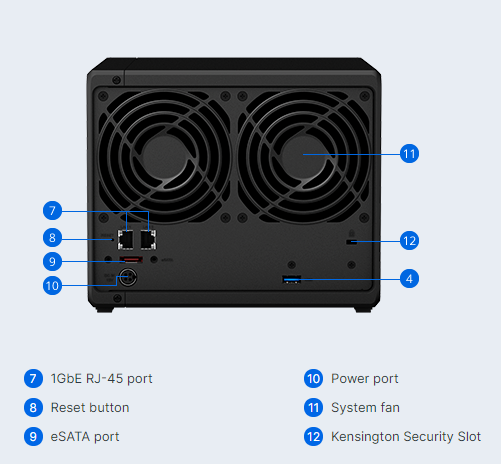 Synology DiskStation DS920+ SAN/NAS Storage System