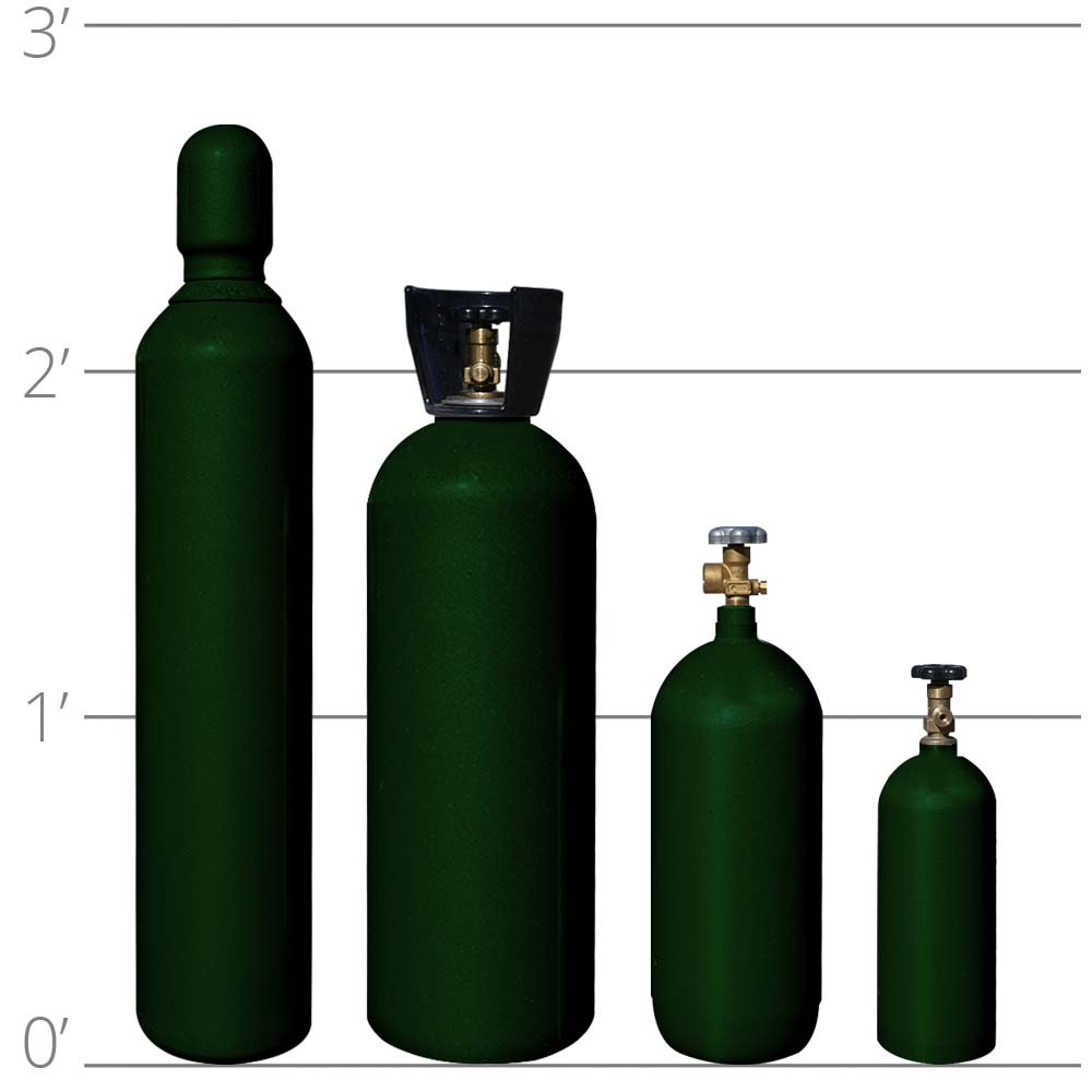 Nitrogen - General Air Service & Supply