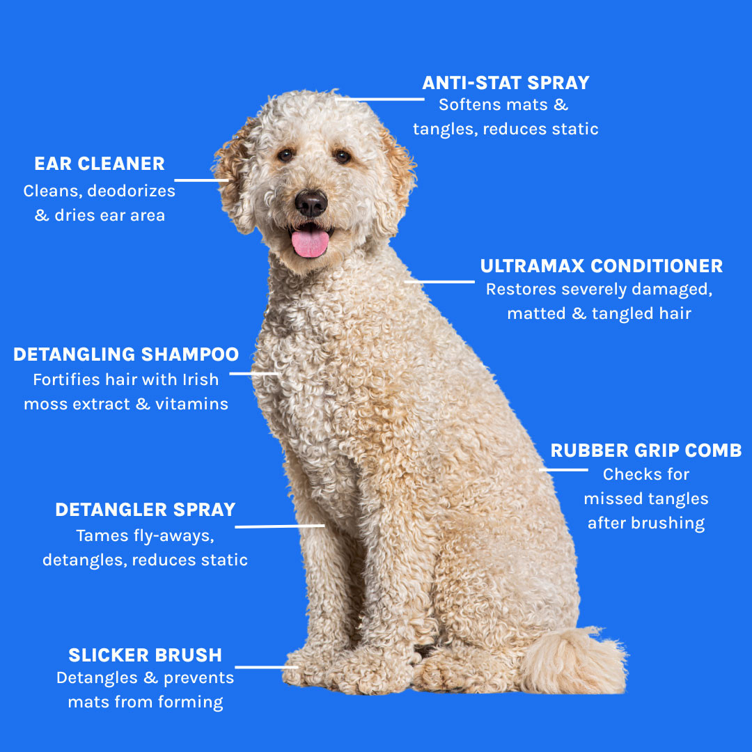 Wholesale Grooming Supplies | Groomer's Choice, a Senproco Inc Company