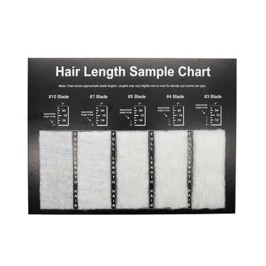 Behave Shave Length Chart | Groomer's Choice