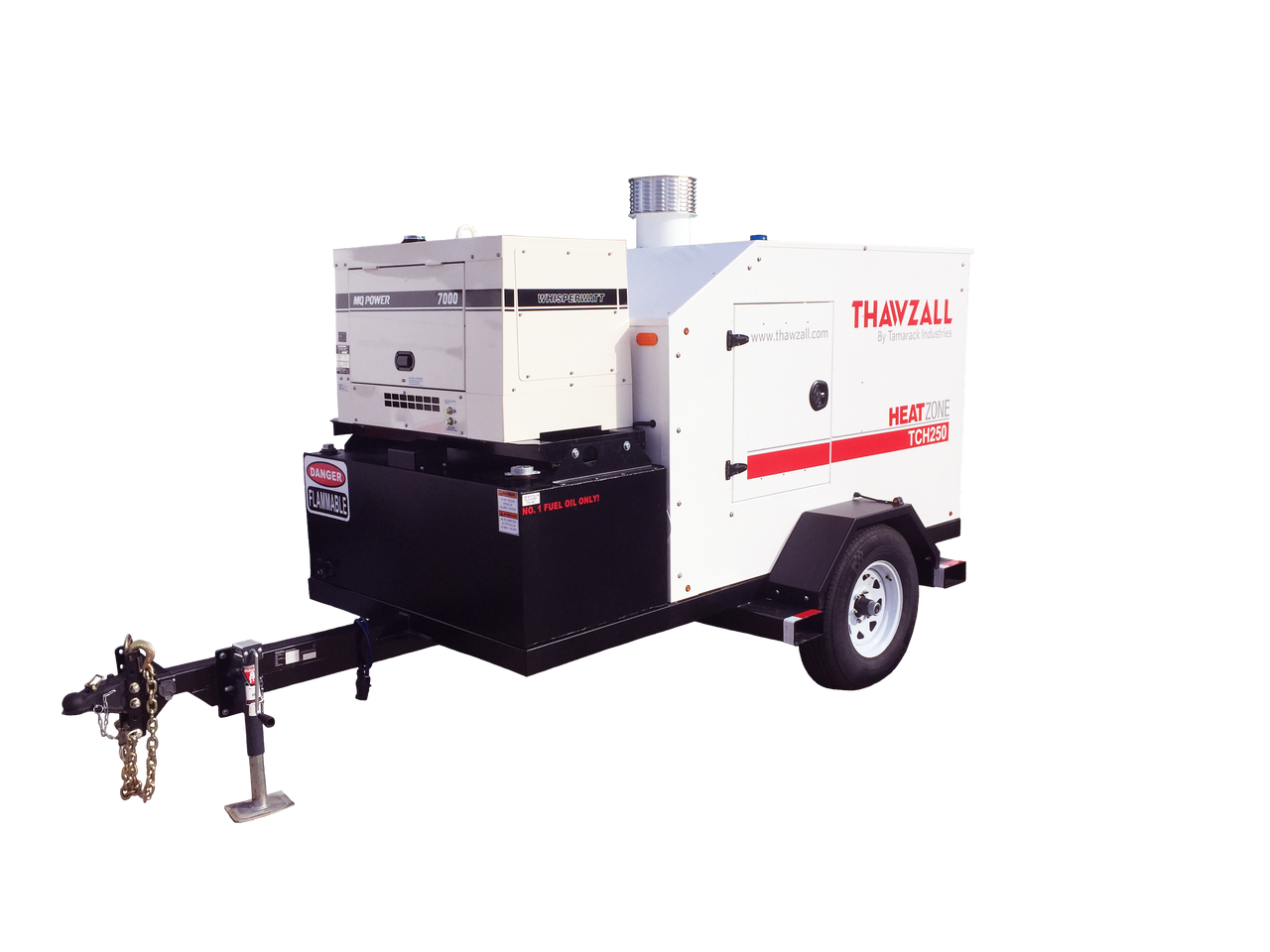 Thawzall TCH250 Glycol Ground Thawing And Concrete Curing System With ...