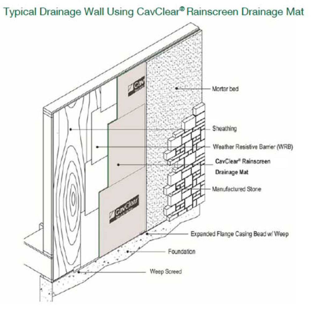 CavClear CCRS-WS Rainscreen Mat WS with Scrim
