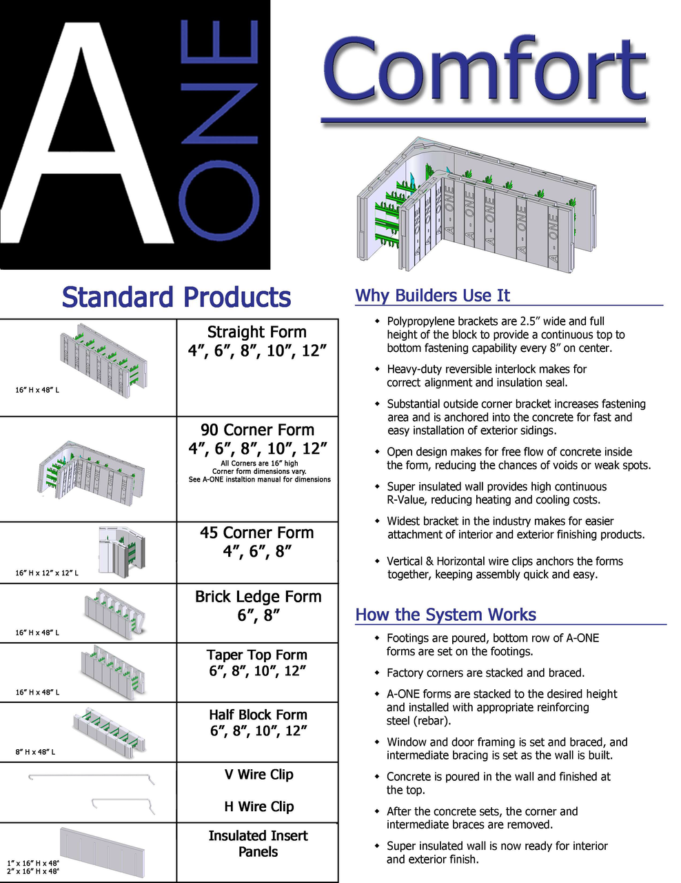 A-ONE ICF 8" Straight Reversible Forms