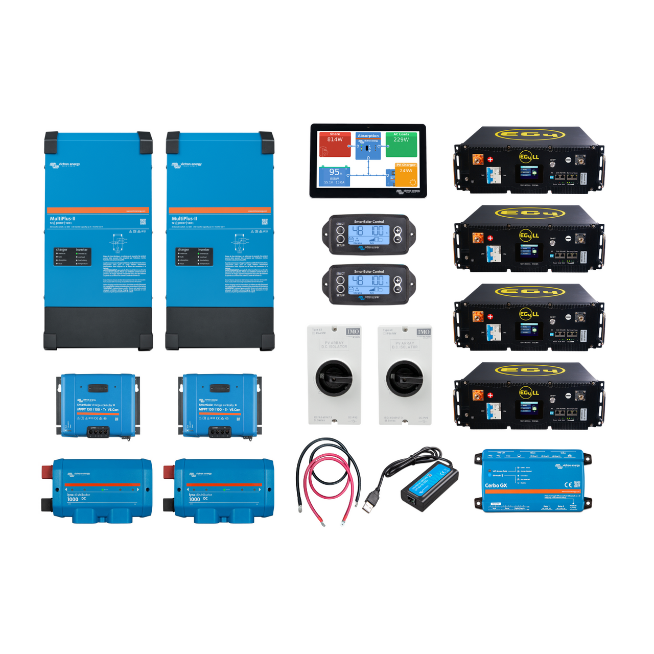 Victron Energy Products - Signature Solar
