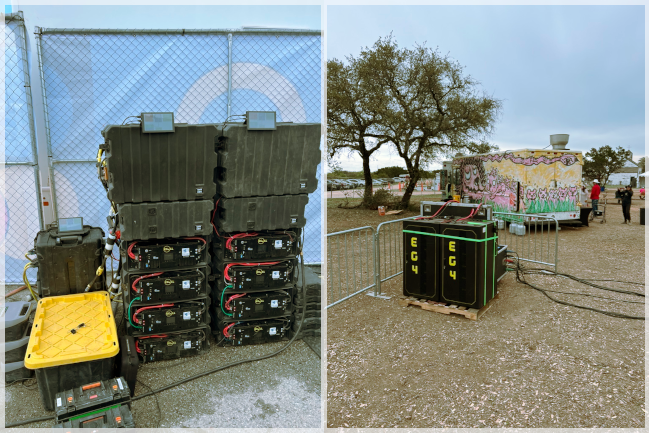 Energizing the Entertainment Industry: Neel’s Quest for Solar-Powered ...