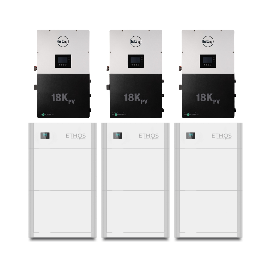 BigBattery 48V ETHOS 30.7KWH (6 Module)