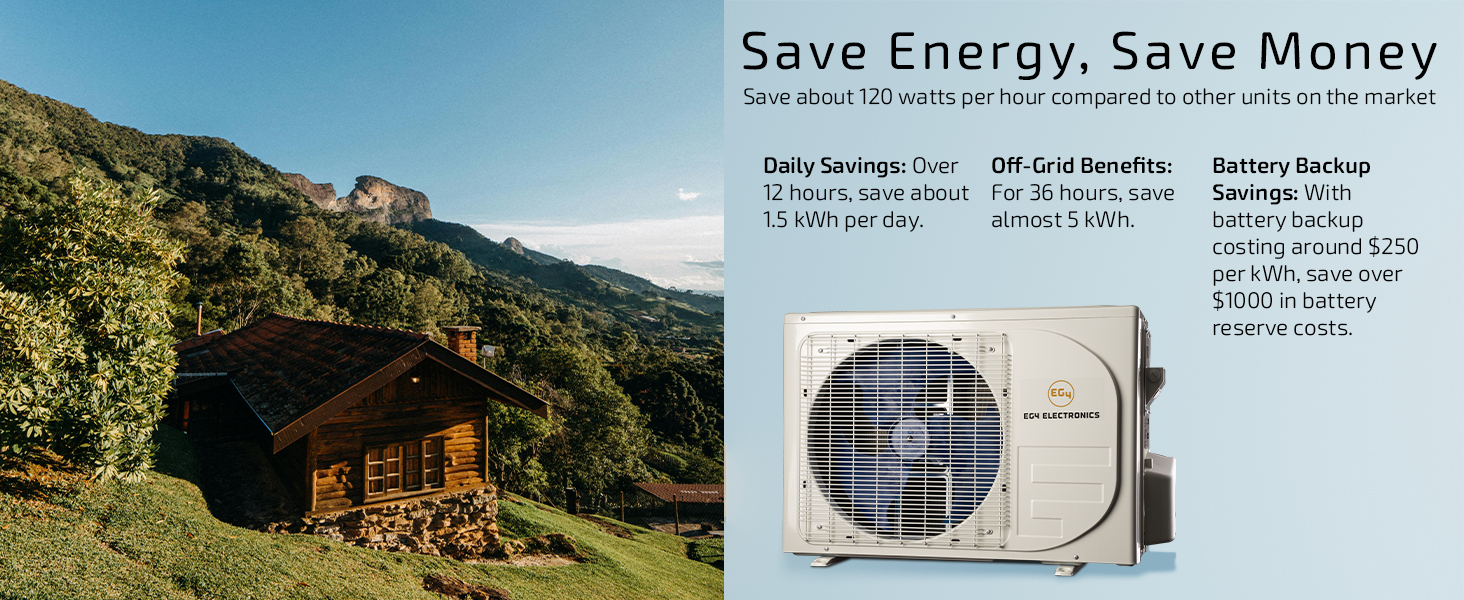 Small aircon unit store
