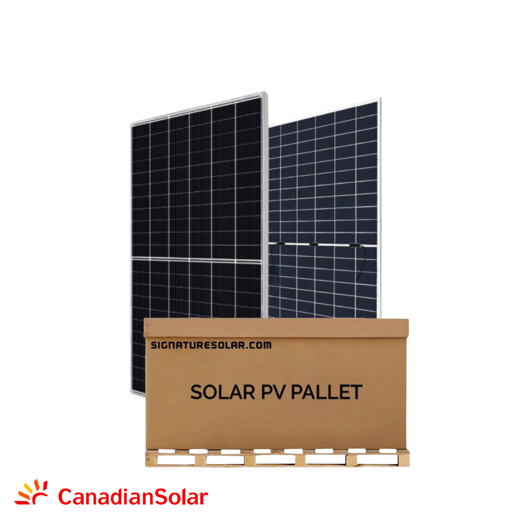 Canadian Solar 695W N-Type Solar Panels Pallet | 31 Panels