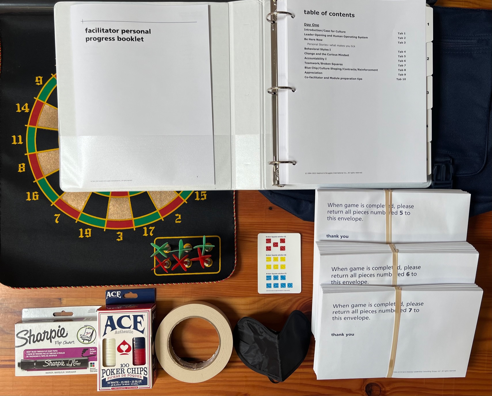 TOC 1-day - Complete Kit