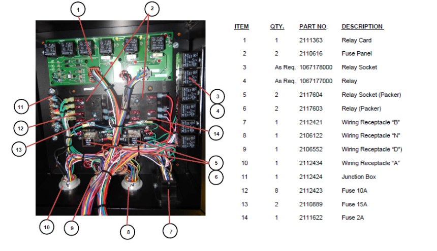FUSE 2 AMP - OneSource Parts LLC- Store