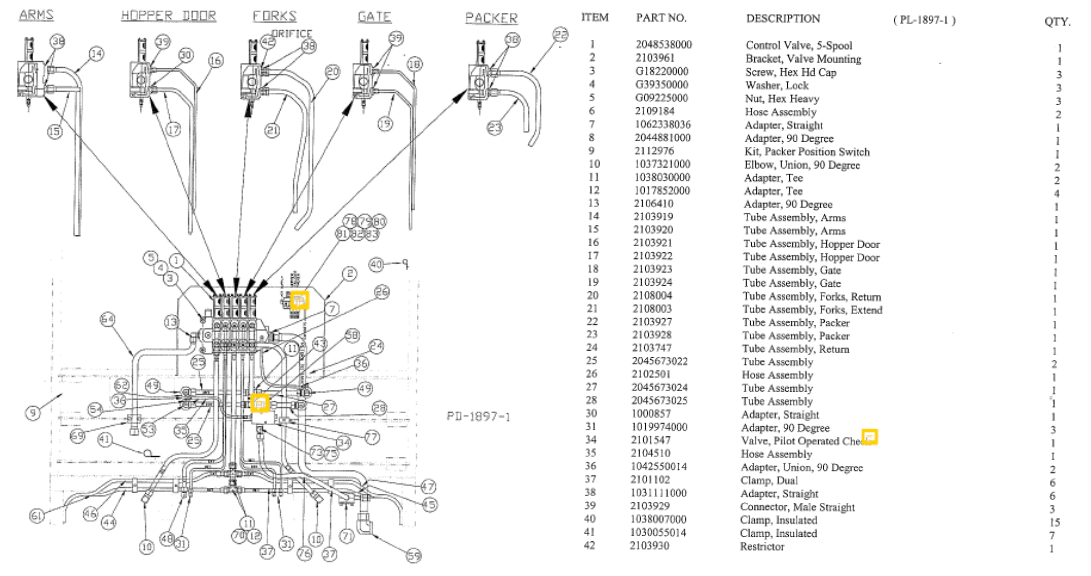 KIT, PACKER POSITION SWITCH - OneSource Parts LLC- Store