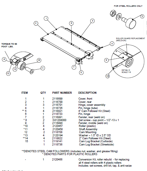 FENDER FRONT - OneSource Parts LLC- Store