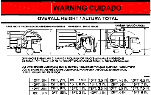 DECAL - OVERALL HEIGHT WARNING - OneSource Parts LLC- Store