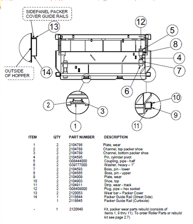 ASSY, PACKER BLADE ASL - OneSource Parts LLC- Store