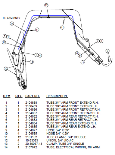 UNION - OneSource Parts LLC- Store