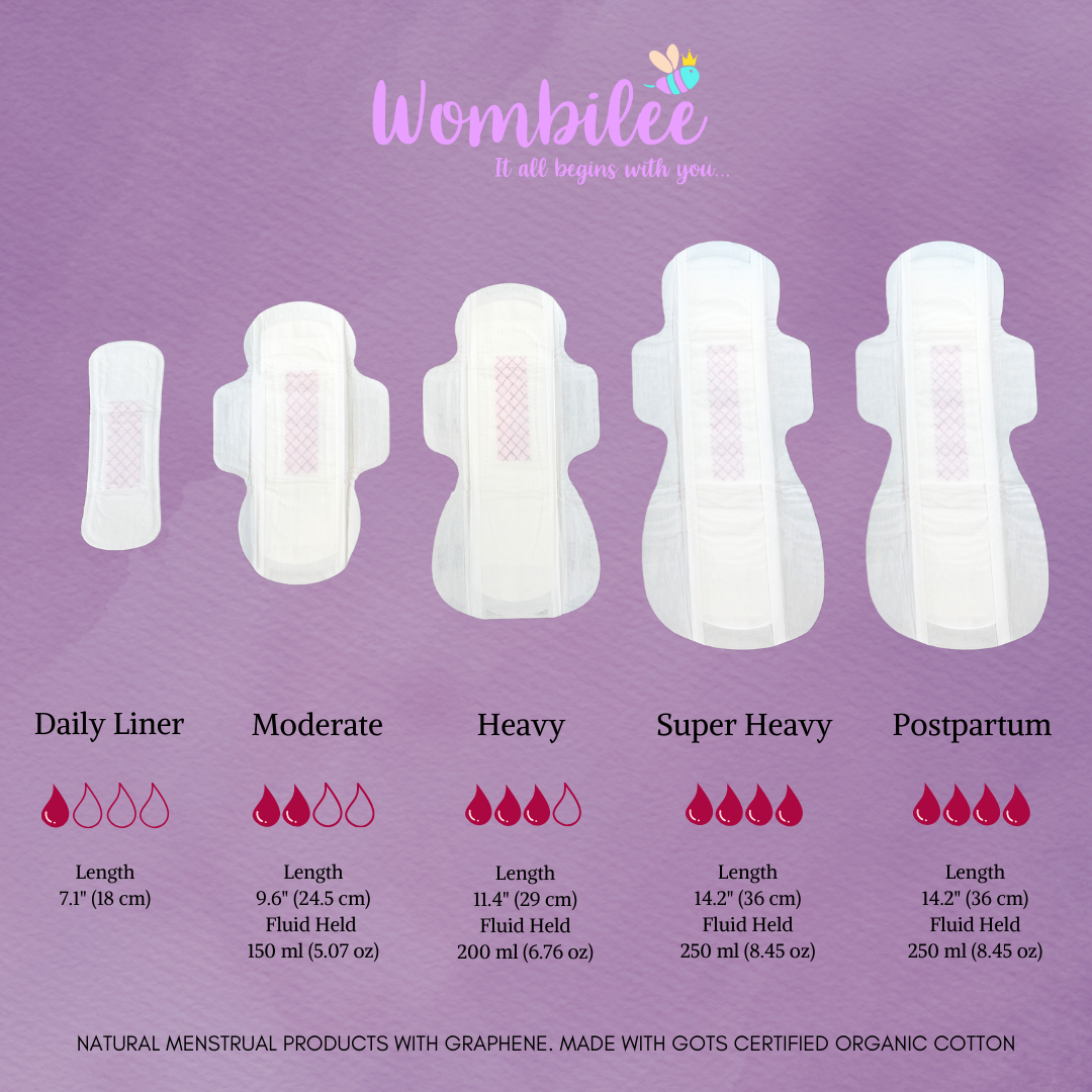 Womb Bloom Bundle