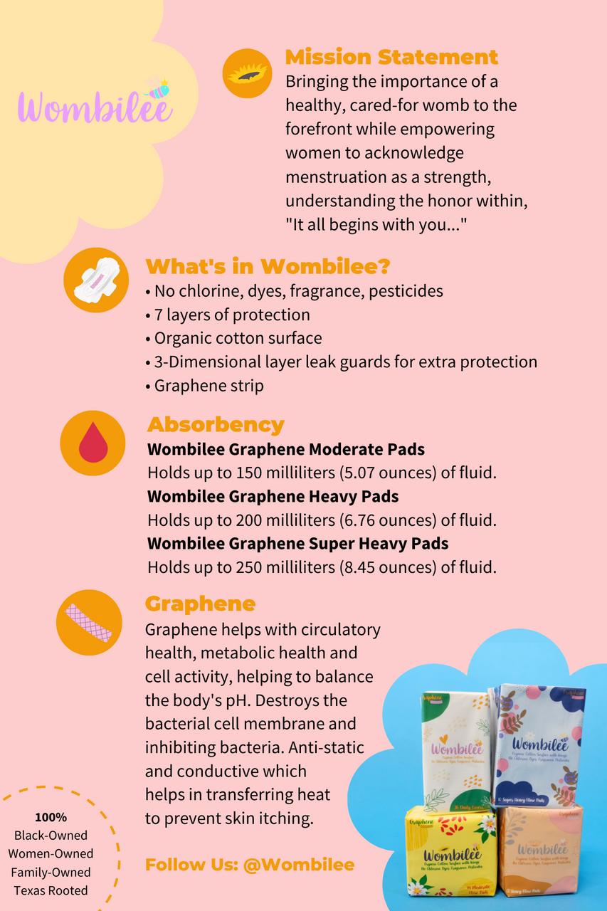Womb Bloom Bundle