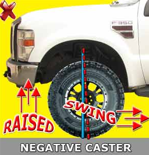 BD Power Cam Caster Kit Ford Superduty|blessedperformance.com