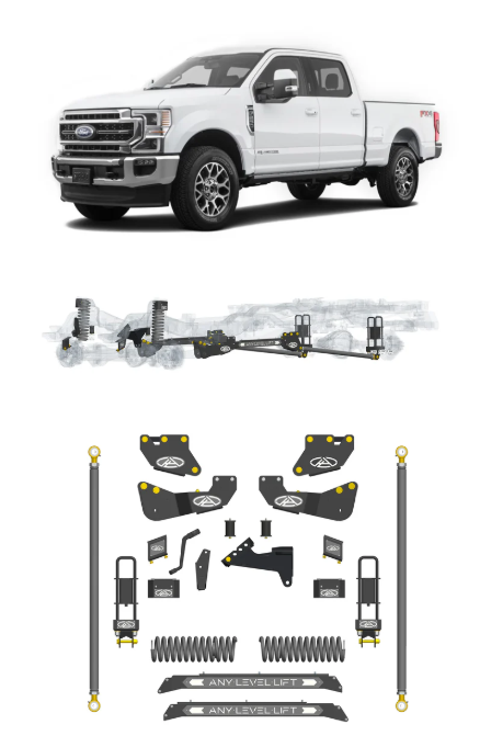 Any Level Lift Kits | Blessed Performance