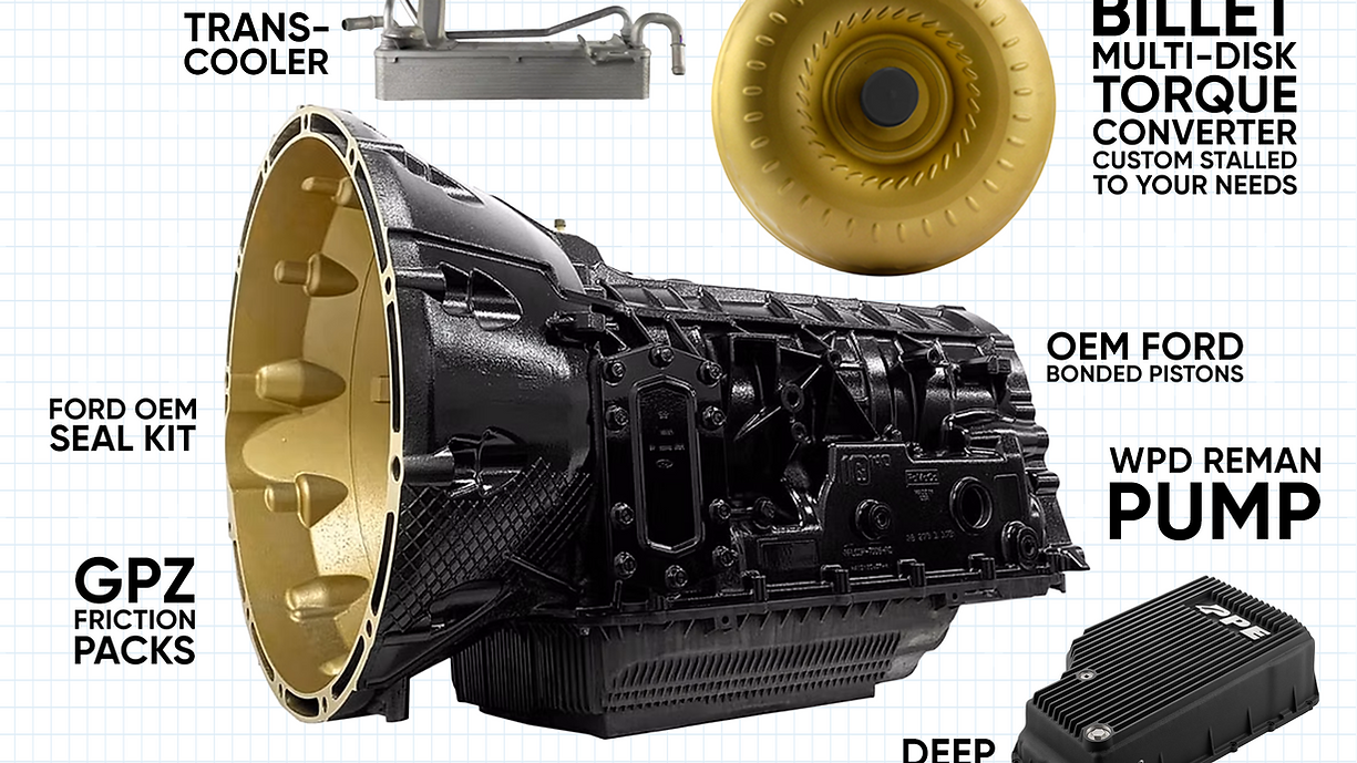 Ford Powerstroke - 2017-2025 Ford 6.7L Powerstroke - Transmissions ...