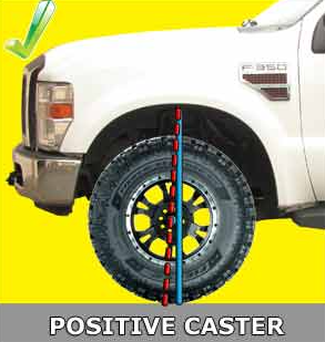 BD Power Cam Caster Kit Ford Superduty|blessedperformance.com