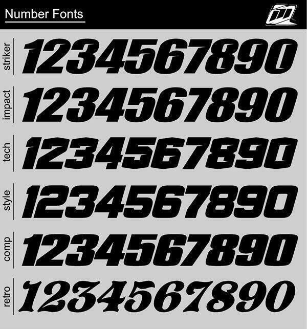 Contour cut numbers - motopro graphics
