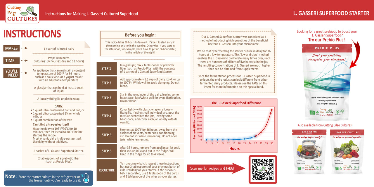 L Gasseri Superfood starter