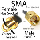 LoRaWAN Antenna Cables