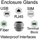 Enclosure Cable Glands