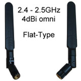 Bluetooth Antennas: Omnidirectional, Directional