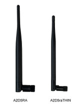 Bluetooth Antennas: Omnidirectional, Directional