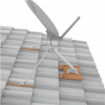 Roof Mounts for Antennas