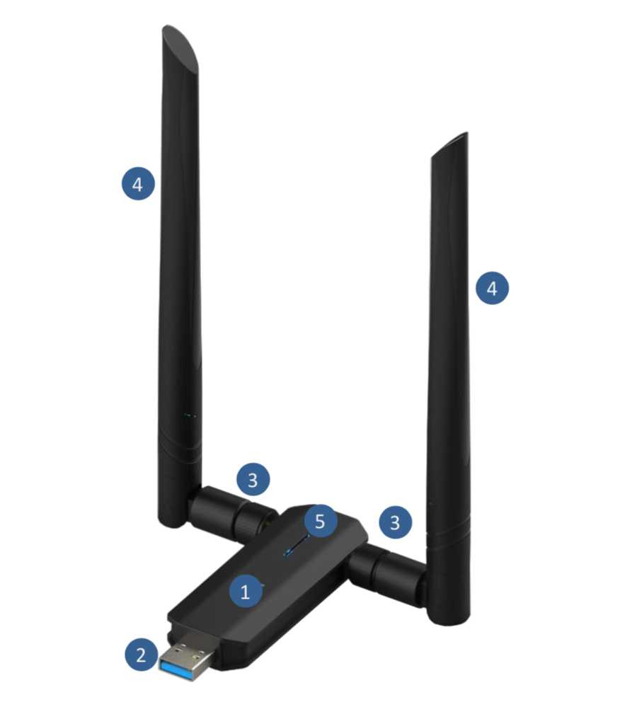 Alfa AWUS036AXML 802.11ax WiFi 6 USB Adapter RP-SMA connectors