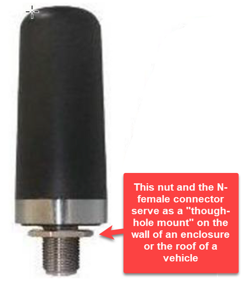 Antenna 4G LTE Dual Band 698-960/1710-2700MHz Omnidirectional 3dBi w/ N ...