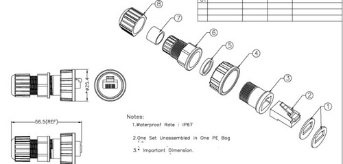 Waterproof Weatherproof Ethernet Cable Interface for Enclosure IP67