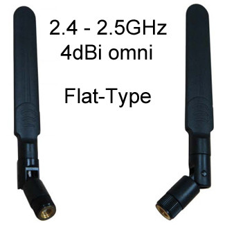 Bluetooth Antennas: Omnidirectional, Directional