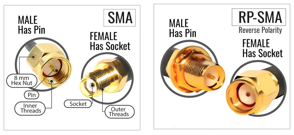 SMA male To RP-SMA male Cable: 6-inch 8-in 12-in 15-in 16-in 19-inch 2-FT